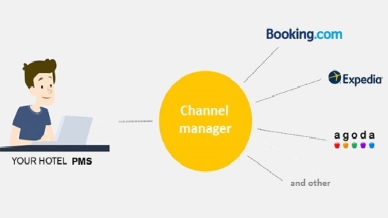 Hotel PMS and Channel manager: easy synchronization - OtelMS